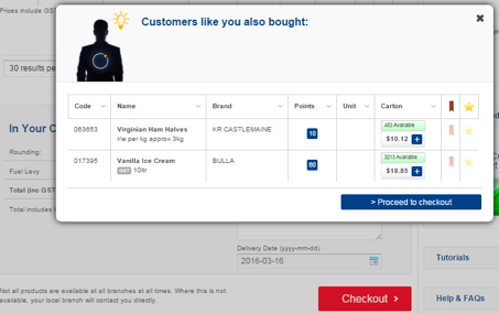 E-commerce Recommendation Engine | Complexica